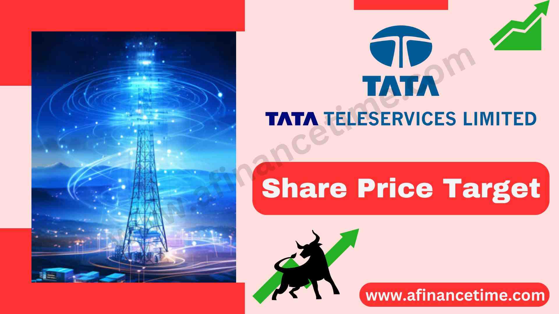 TTML Share Price Target 2025, 2026, 2027, 2030 & 2040: Future Prediction